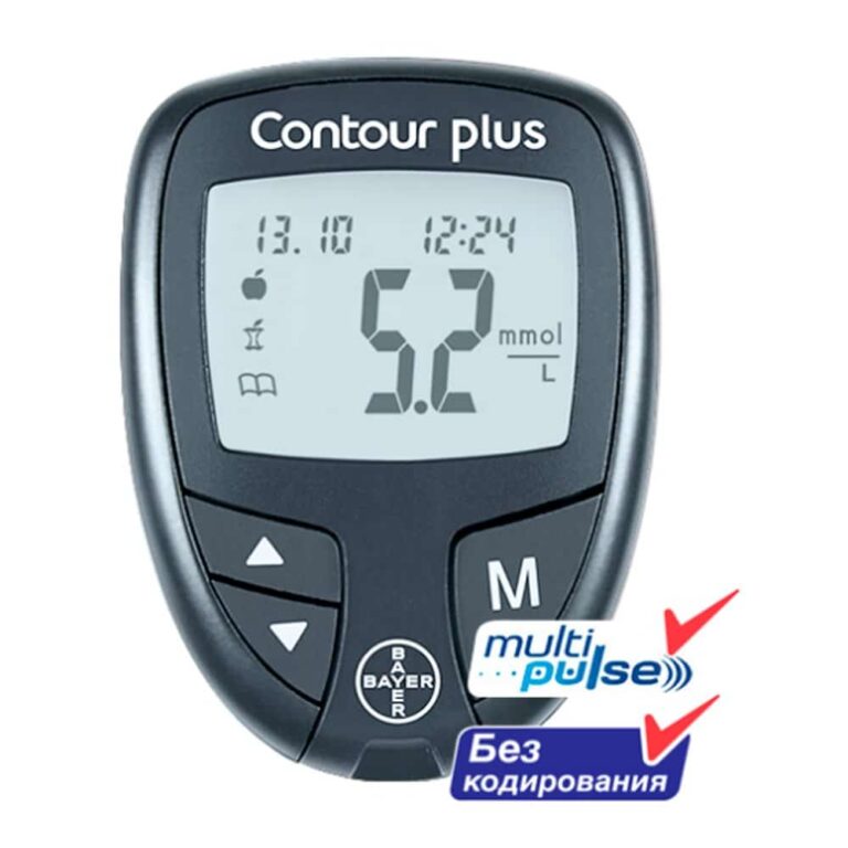 Глюкометр Контур Плюс (Contour Plus) – ДіаЕксперт